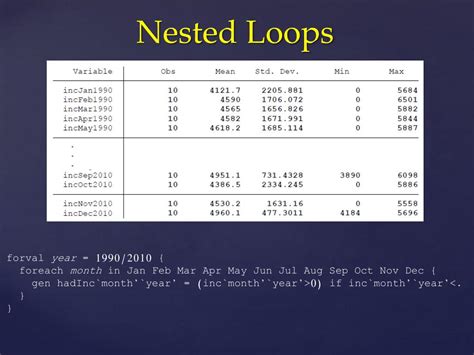PPT Advanced Stata Programming PowerPoint Presentation Free Download ID