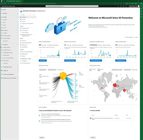 Gambaran Umum Microsoft Entra Id Protection Microsoft Entra Id