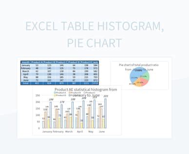 Excel Table Histogram Pie Chart Excel Template And Google Sheets File