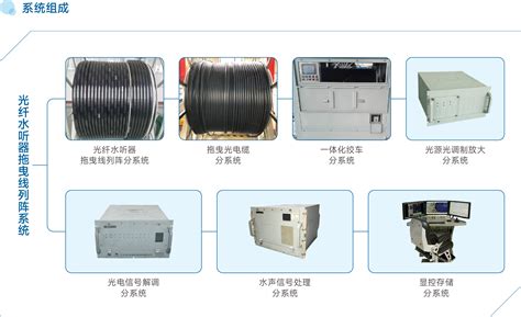 光纤水听器拖曳阵列系统 北京神州普惠科技股份有限公司 海洋科技装备 数据工程