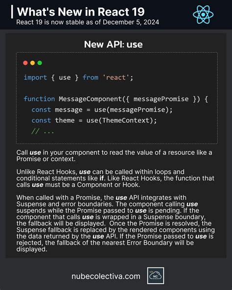 New Use Api In React 19