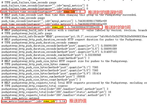 Prometheus Pushgateway 脚本推送：脚本推送指标给prometheus Csdn博客