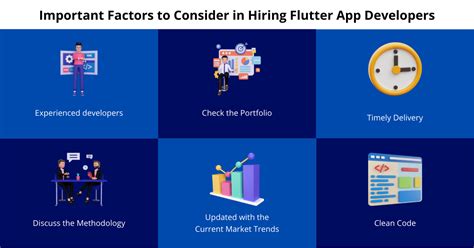 How To Hire Experienced Flutter Developers