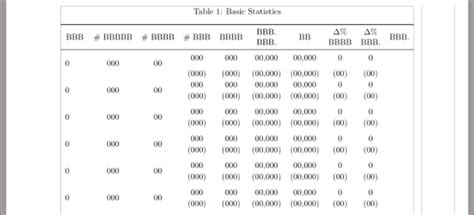 Longtable Ltablex And ThreePartTable Rows Misaligned TeX LaTeX Stack Exchange