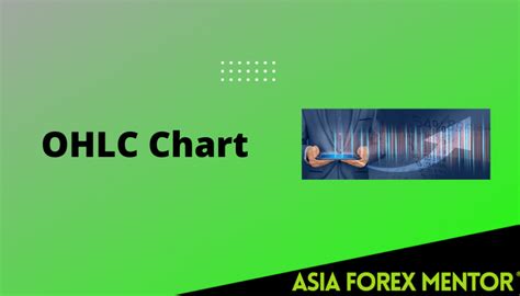 Recognise The Ohlc Chart When Trading • Asia Forex Mentor