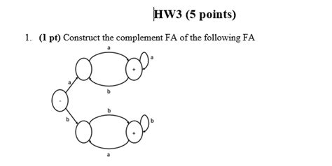 Solved Hw3 5 Points 1 1 Pt Construct The Complement Fa