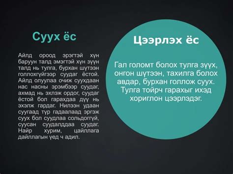 Монголчуудын цээрлэх ёс