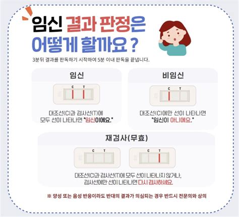 사용법 다양한 임테기 헛갈리네식약처 A~z 총정리 파이낸셜뉴스