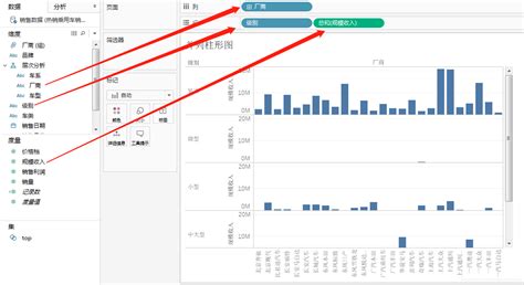 Tableau(3)添加数据源、简单的图tableau新建数据源 Csdn博客 Tableau(3)添加数据源、简单的图tableau新建数据源 Csdn博客