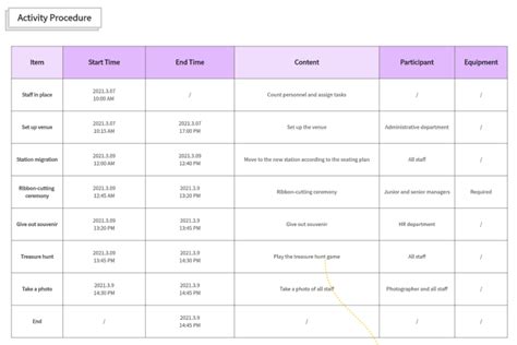 Activity Planning Template And Tool Edit Online For Free