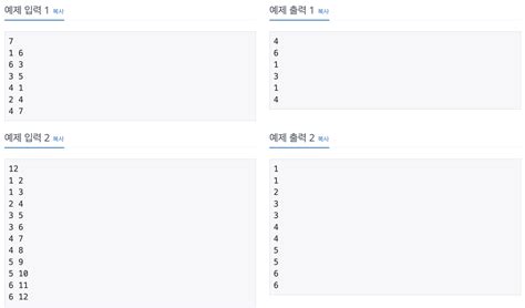 [백준] 11725번 트리의 부모찾기 java