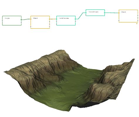 magivoid devlog 1 terrain locomotion fireball