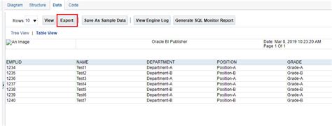 Do You Know How To Generate Output Using Etext Template In Oracle Cloud