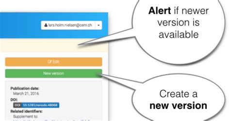 Science Hubs And Hub Sciences Doi Versioning And Zenodo