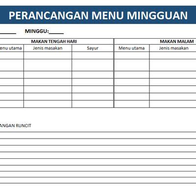 Percuma Template Perancangan Menu Mingguan