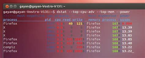 Generate System Resources Statistics In Ubuntu Using Dstat Hectic Geek