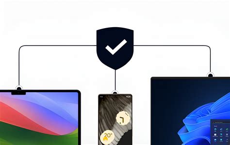 Secure And Manage Devices Seamlessly With Hexnode Uem