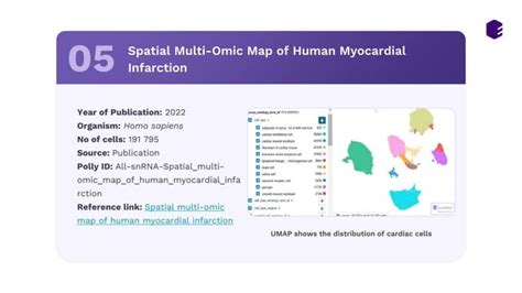 Noteworthy Single Cell Rna Seq Datasets On Inflammatory Diseasespptx