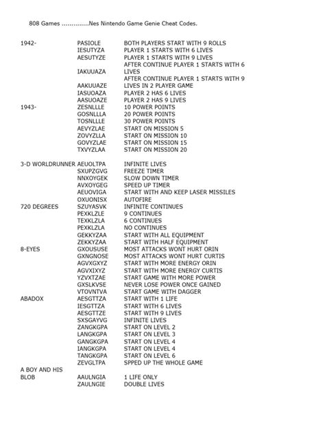 Nes Game Genie Cheat Codes Guide Pdf
