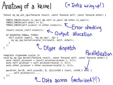 Pytorch Internals Ezyangs Blog