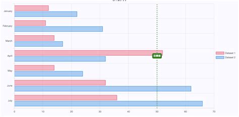 📈 next js chart jsでグラフに目安線 境界線を追加する