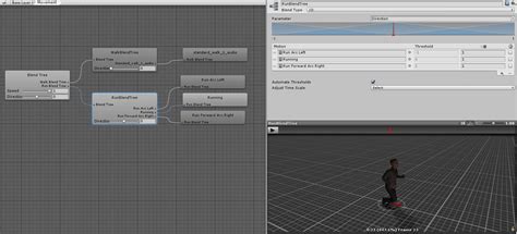 Blend Tree Animated Character Slides Before Animation Starts Unity Engine Unity Discussions