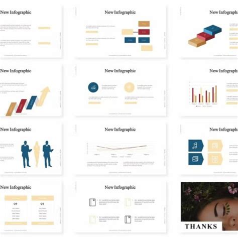 Styling Powerpoint Template MasterBundles