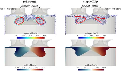 Liquid Piston Engine Geometry At Rose Woods Blog