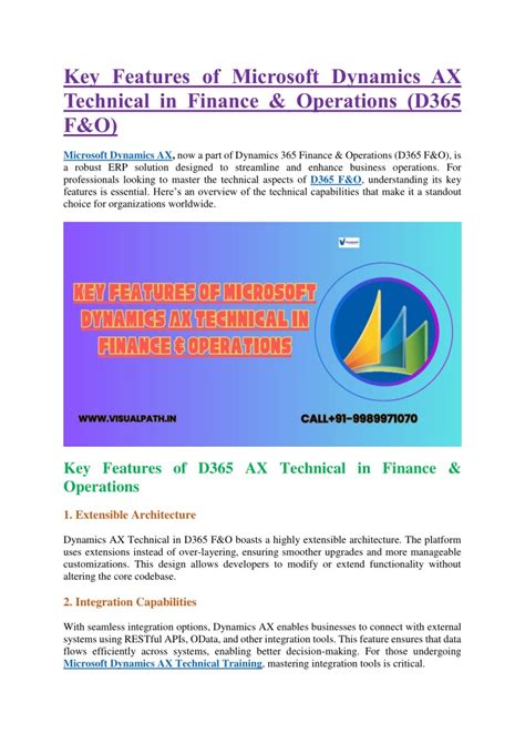 Ppt Dynamics 365 Online Course Microsoft Ax Training Powerpoint