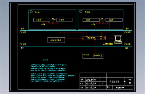 8网络拓扑图autocad 2010模型图纸下载 懒石网