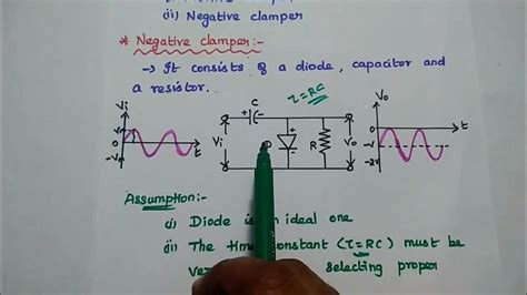 Clampers Positive Clamper Negative Clamper Electronic Circuits
