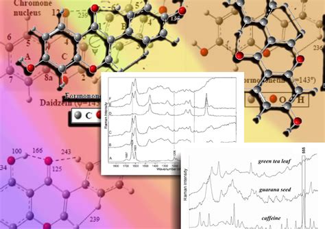 Spectroscopy Phytochemical Analysis At Indiana Mulquin Blog