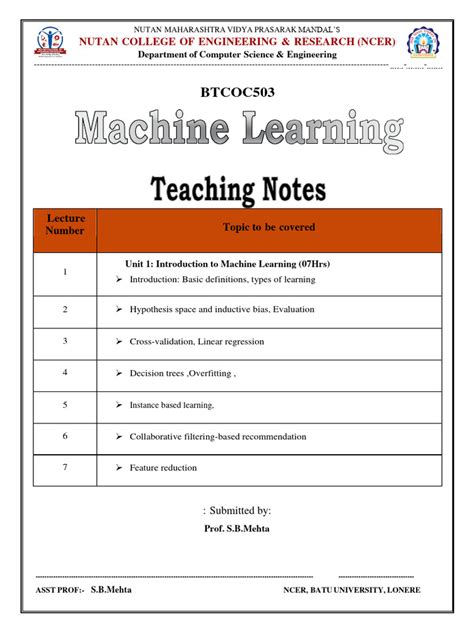 Unit 1 Introduction Of Machine Learning Notes Pdf Machine Learning Cross Validation