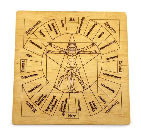 Таблиця Магічні впливи для роботи з маятником купити за вигідною ціною в Україні Бафомет