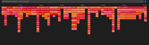 Could This Support Other Languages As Well · Issue 1 · Microsoft Vscode Js Profile Visualizer