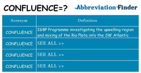 What Does Confluence Mean Confluence Definitions Abbreviation Finder