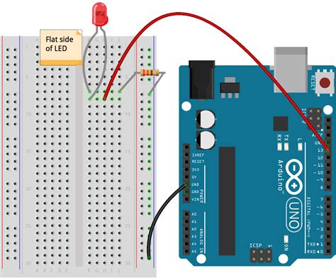 0 To Nodebots 2017 Links