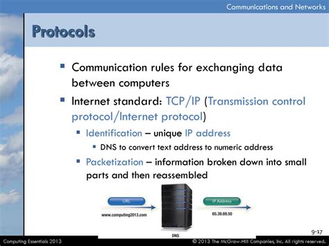 Chapter8 Ppt Download