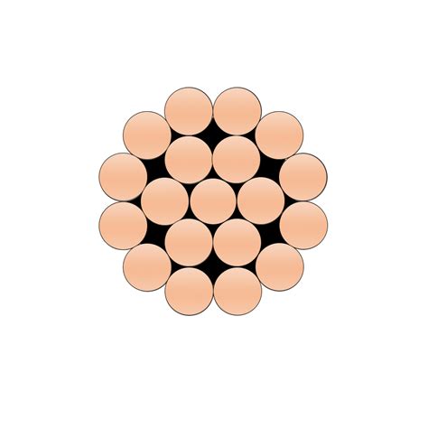concentric lay stranded copper conductor astm b8 standard