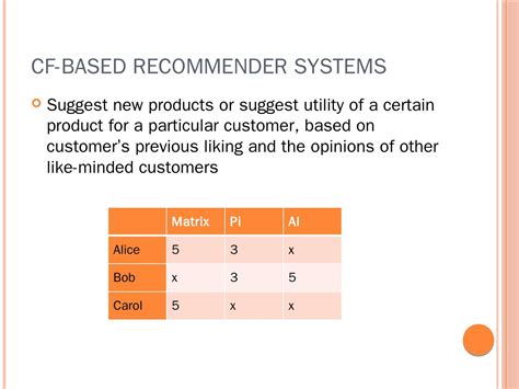 Incremental Singular Value Decomposition Algorithms For Highly