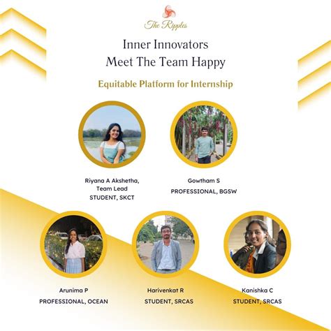 Riyana A Akshetha On Linkedin Teamwork Innovation Designthinking Equityininternships