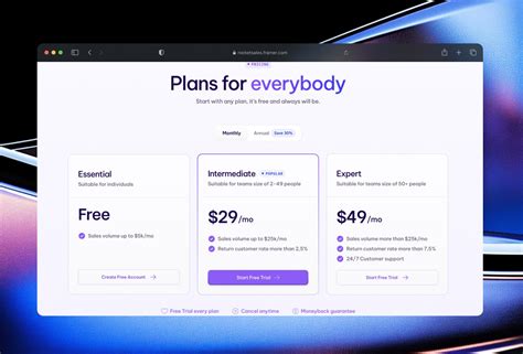 Horizontal — Portfolio Template — Framer Template