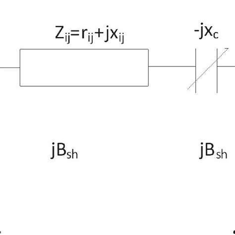 Transmission Line Model With Tcsc Download Scientific Diagram