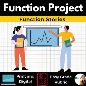 Graphing Functions Project Graph Write Analyze W Domain Range Of Functions