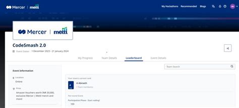 Abineth Anantharam On Linkedin Codesmash Topcoder Achievementunlocked Codingchallenge