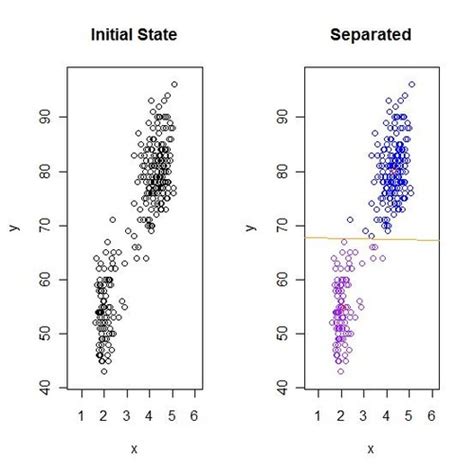 Math Flashcard Project Flashcards Quizlet