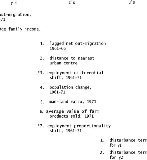 Table 1 From An Introduction To The Use Of Simultaneous Equation Regression Analysis In