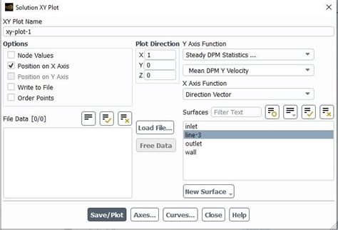 How To Plot The Particle Velocity Using Dpm On Ansys Fluent 2022r2 Researchgate