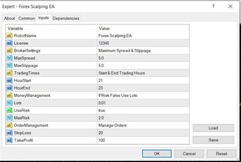 Forex Scalping Ea Mt4 Working Build 1420