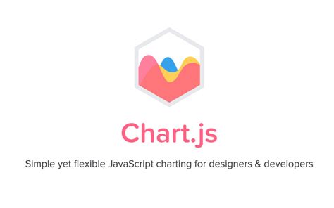 Show Chart Js Chart As Image WickeDev